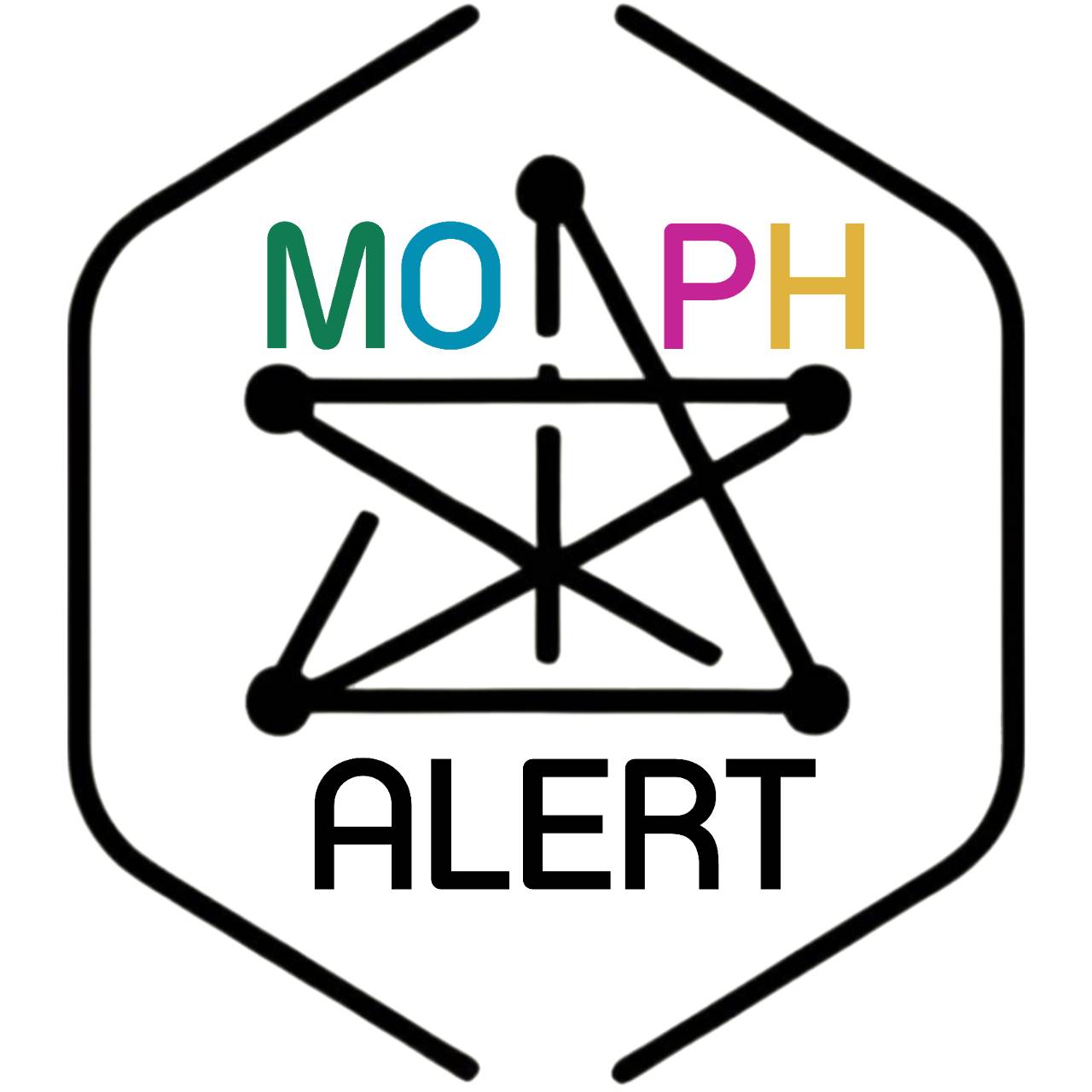 CMS - MOPH ALERTING